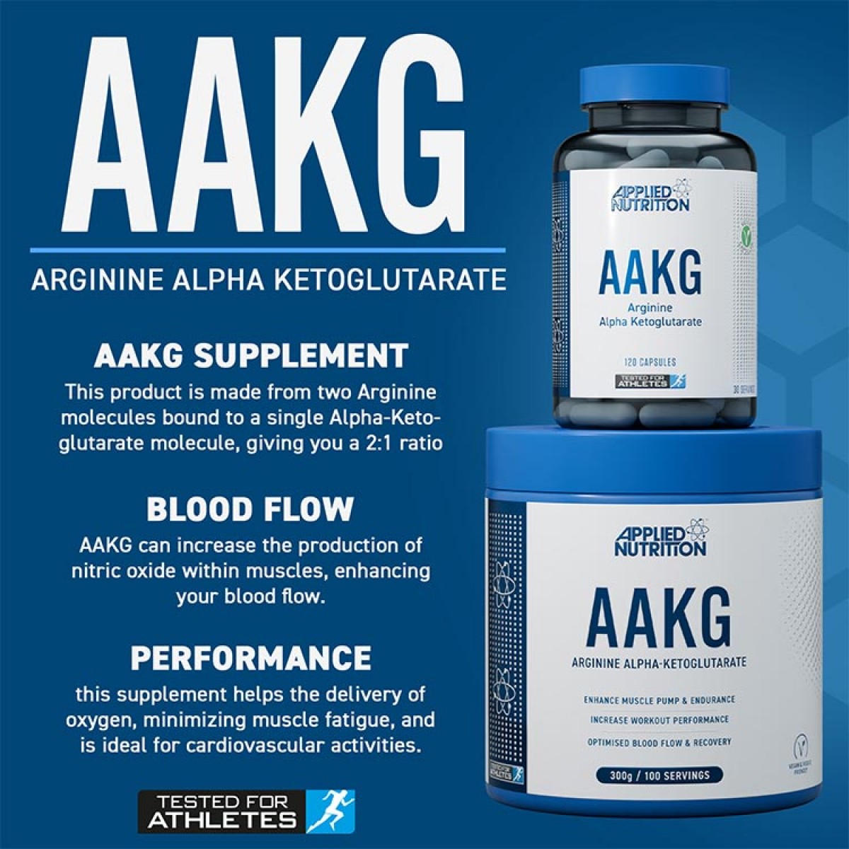 Applied Nutrition AAKG 300g | Muscle Pump & Nitric Oxide Booster ...