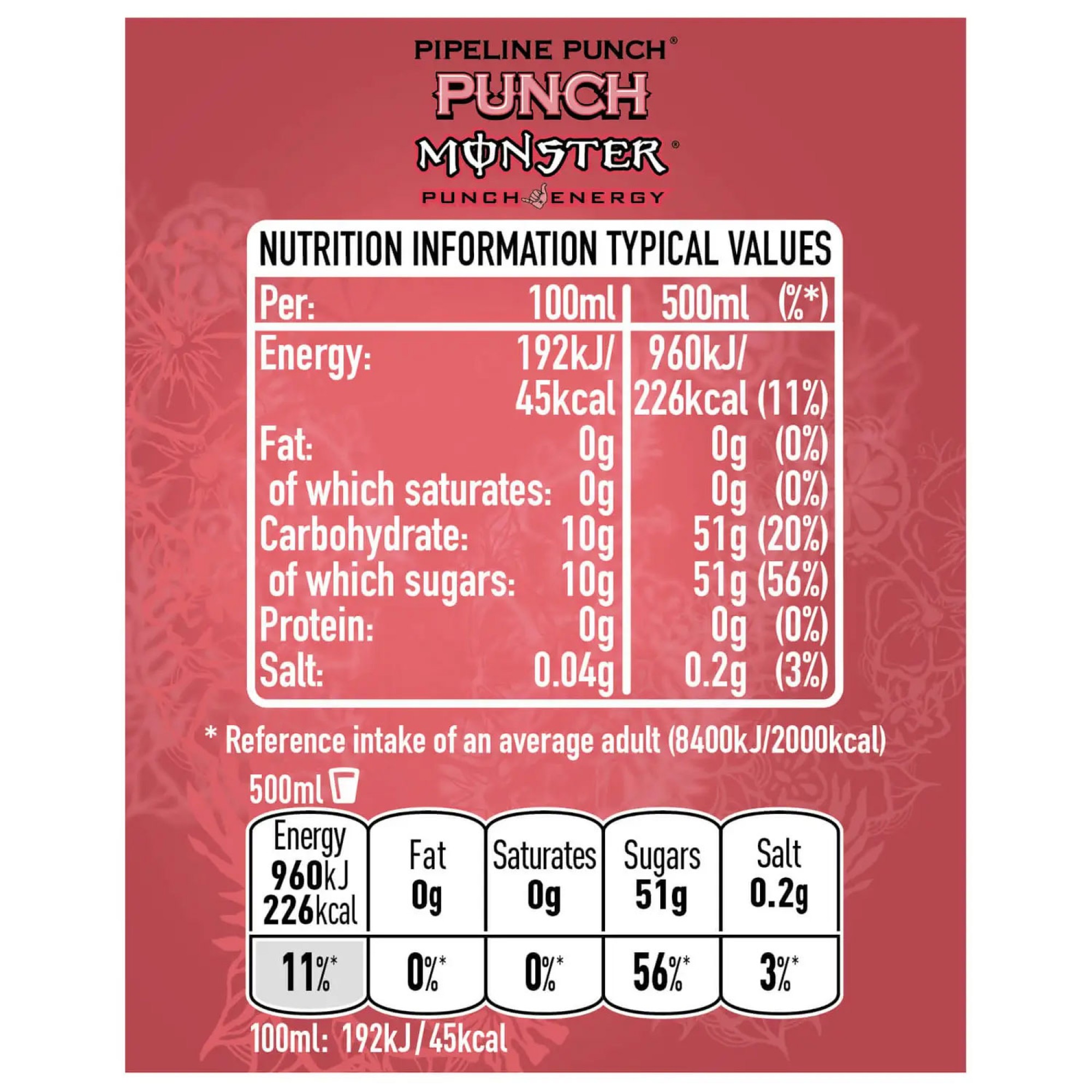 Monster Energy Pipeline Punch 500ml | Lowest Price | HPnutrition.ie