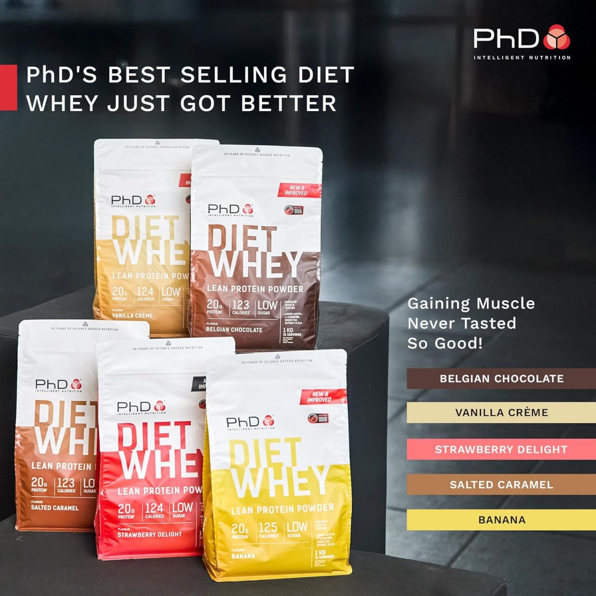 PHD DIET WHEY PROTEIN | HIGH PROTEIN | LOWEST PRICE | HPnutrition.ie