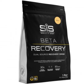 SIS - Science In Sport