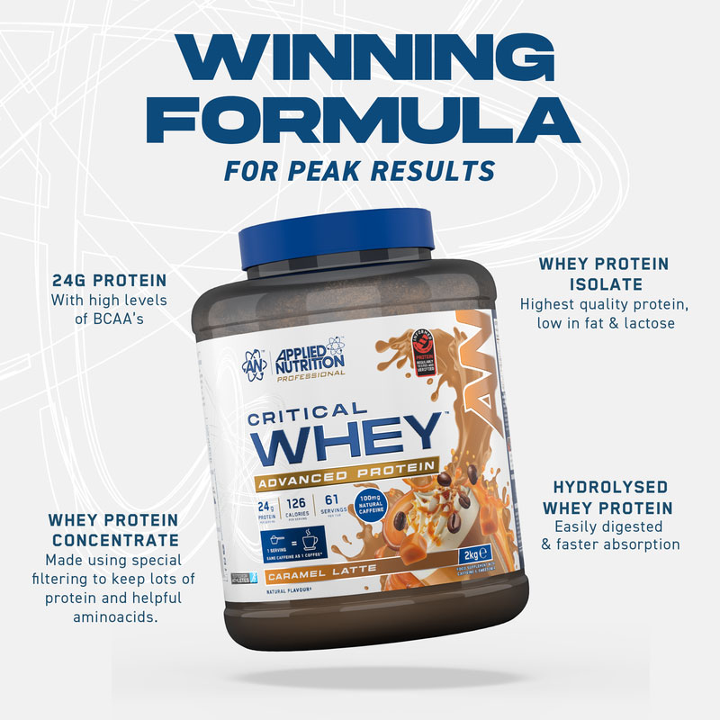 Buy Applied Critical Whey Protein 2kg | Whey protein