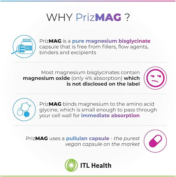 PrizMAG Magnesium Bisglycinate 150 Capsules | High-Absorption Magnesium ...